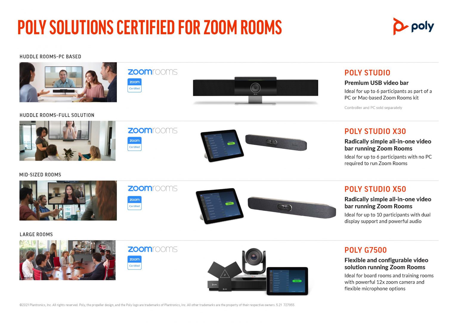 Poly Video Conferencing Equipment Ireland – CSS Audio Visual